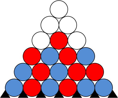 Connect Three – Capstone Design