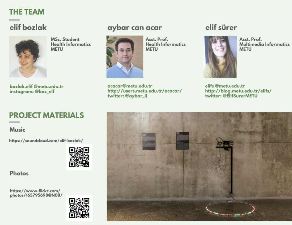 Elif Surer | ECISLab | Entertainment Computing and Interactive Systems ...