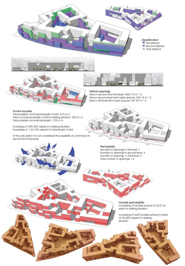 2014-2015 I ‘Rulling the City’: Parametric Urban Design Coding – METU MUD