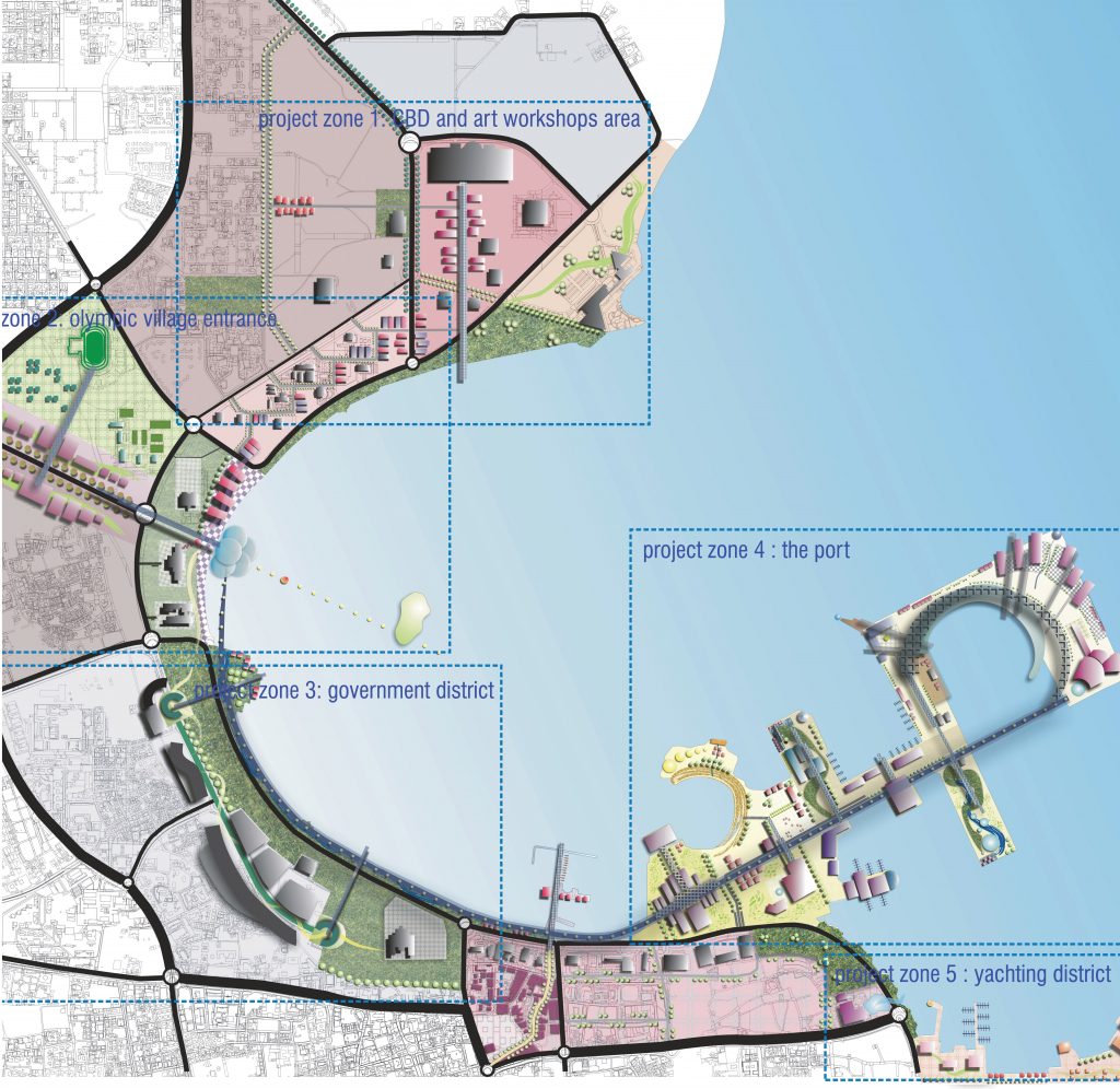 2003-2004 I Doha Corniche Urban Design Project – METU MUD